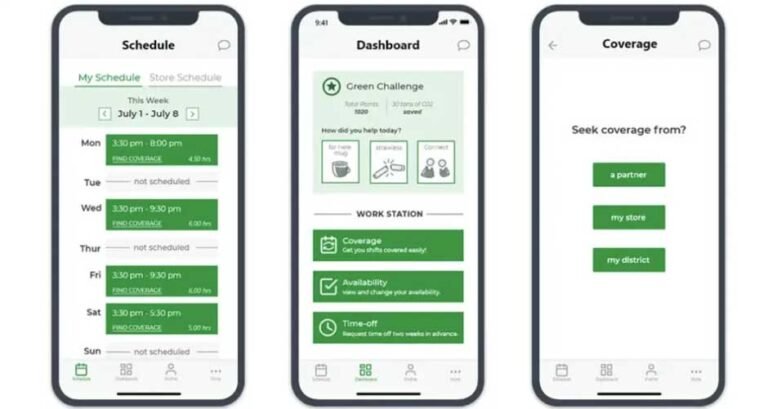 Starbucks Partner Hours: A Comprehensive Guide